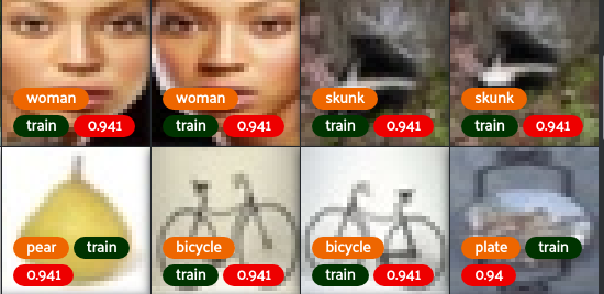 Find And Remove Duplicate Images In Your Dataset By Eric Hofesmann Towards Data Science