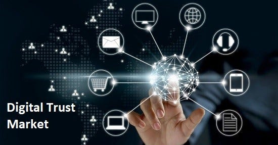 Digital Trust Market Size, Strategic Analysis, Growth Drivers, Industry ...