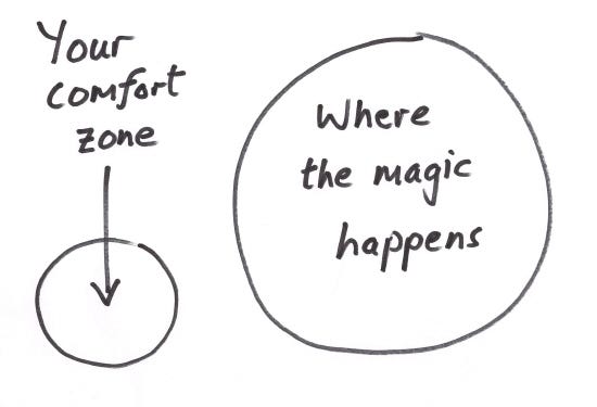 How to Destroy Your Comfort Zone and Improve Your Life: A Science ...