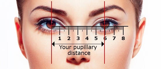 Getting Rid of Double Vision on Google Cardboard?! | by VIAR | Medium