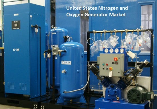 United States Nitrogen and Oxygen Generator Market Size, Strategic ...