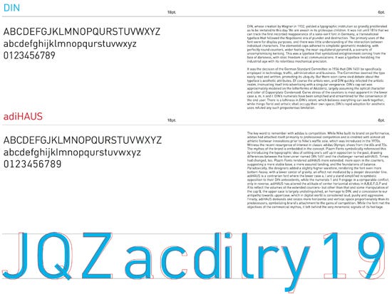 Out of the Darkness: DIN and the Mythic Power of Type | by Plazm ...