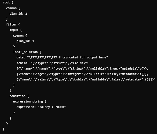 DataFrame Sharing Between Spark Sessions with Spark Connect API | by ... DataFrame Sharing Between Spark Sessions with Spark Connect API | by ...