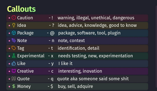 Enhancing Your Workflow with a Callout Template in Obsidian | by Len_dde | Medium
