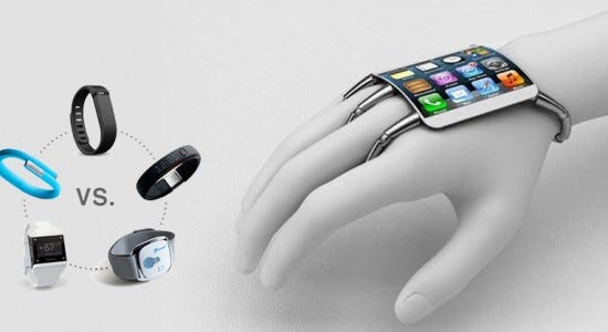 Rising Disposable Income and High Adoption Rate of Wearable ...