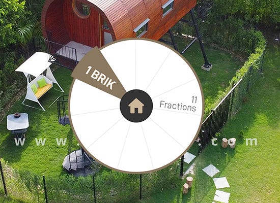 Fractional ownership better than owning a whole vacation home. | by Ajay vardhan | Medium