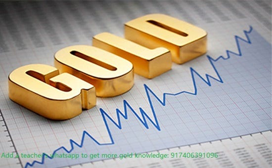How is the trend of gold TD today? What is the price of gold TD on ...