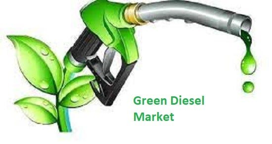 Green Diesel Market Size, Strategic Analysis, Growth Drivers, Industry ...