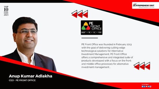 Anup Kumar Adlakha: A Multi-Dimensional Business Leader | by ...