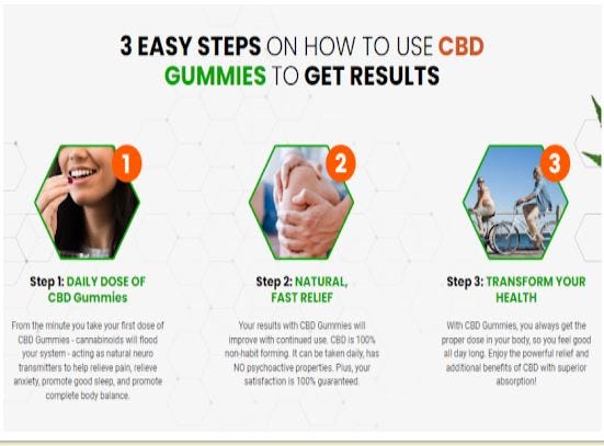 Green Vibe CBD Gummies Is It Safe Or Fake?! Benefits, Side Effects ...