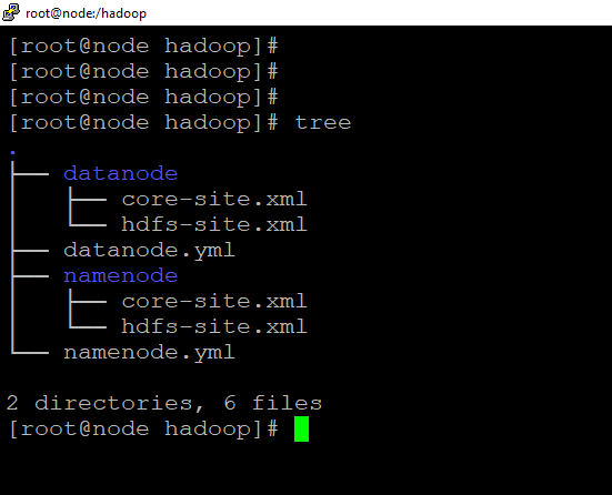 Configure Hadoop Cluster Using Ansible Playbook. | by Mohd Sabir | Medium