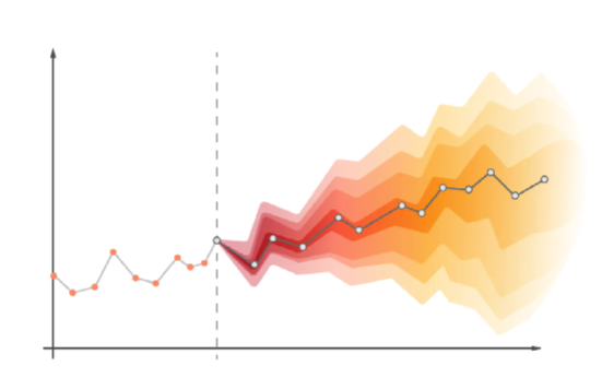 Unveiling The Future Time Series Forecasting With Arima By Devaang Nadkarni Medium