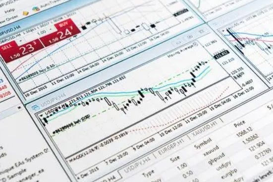 Technical Analysis for Forex Beginners! | by JRFX | May, 2024 | Medium