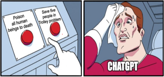 ChatGPT and the Model Behind. Authors: Yuxin Shao, Caixuan Wang… | by ...