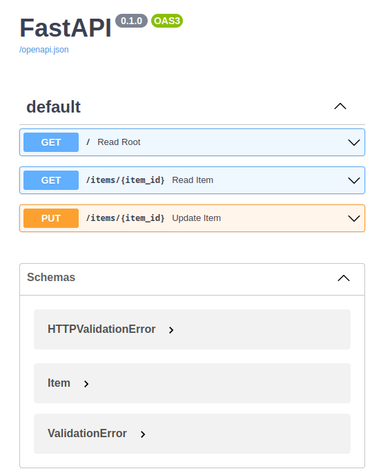 Building A Restful Api With Fastapi Pydantic And Firestore Logicl Conseils