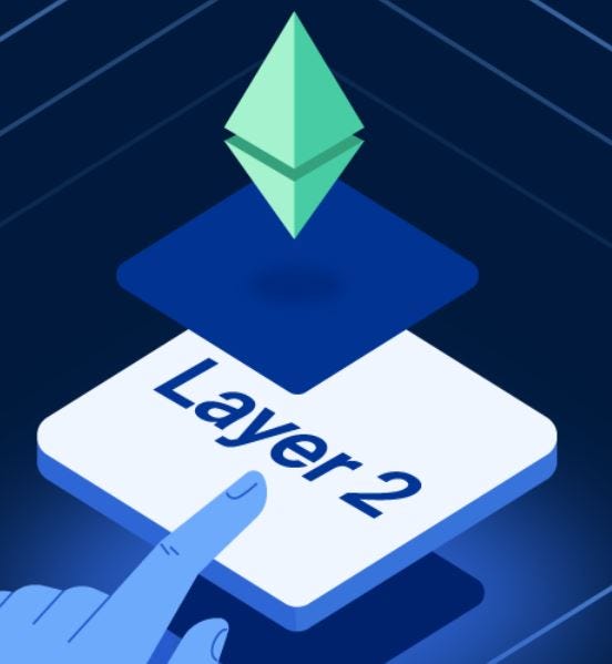 Ethereum scalability solutions: an overview of Layer 2 solutions | by Daigchristine | Medium