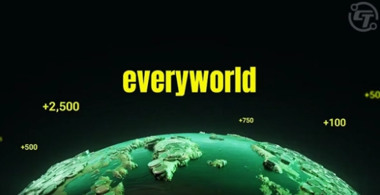 How to join $EVERY — Airdrop By EVERYWORLD | by Ethena blop | Apr, 2024 ...
