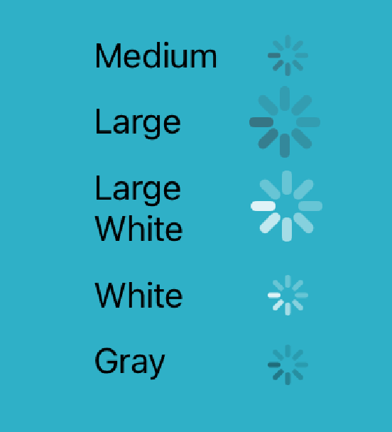 作業－＃ 07–4元件研究（Activity Indicator View） - 彼得潘的 Swift iOS App 開發教室 - Medium