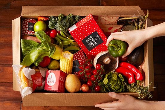 Exploring the Benefits of Subscription Food Boxes: Convenience, Variety ...
