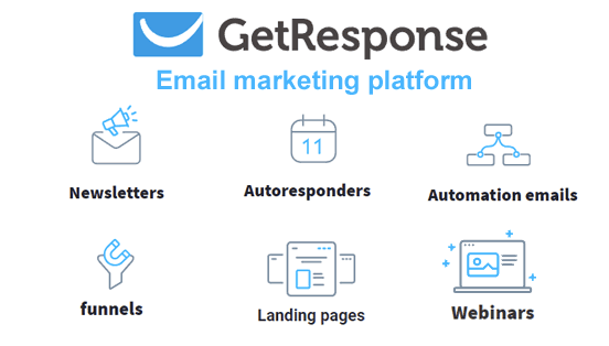 All In One Marketing Solution. Introduction: In the fast-paced digital ...