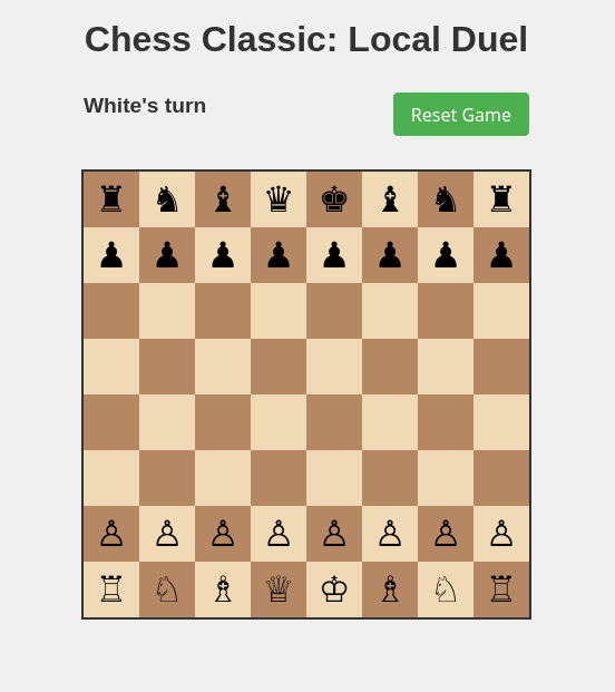 🧠 I Built a Chess Game Using Amazon Q CLI (Yes, Really) | by sudosu ...
