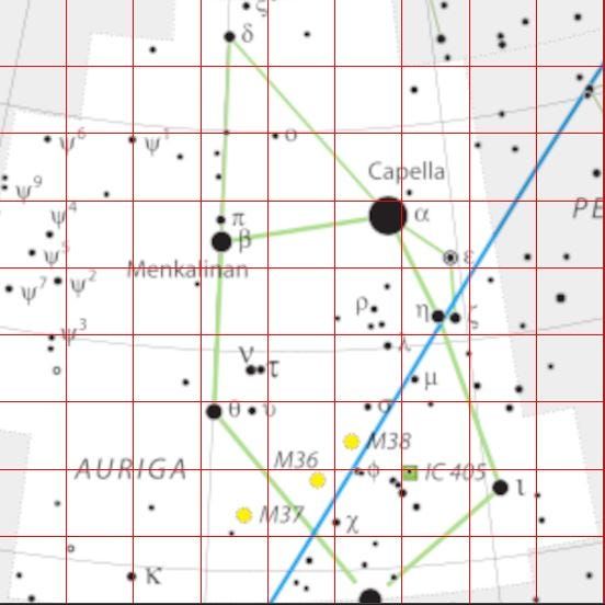 Auriga. Constellation model home > Auriga | by Michael Parkes | Medium