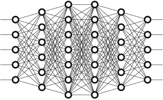 From Overfitting Underfitting To Dropout And Beyond Deep Learning3 By Chinmay Bhalerao
