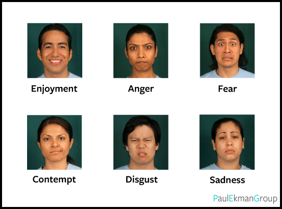 Reading Micro Expressions on a Date | by Paul Ekman | Medium