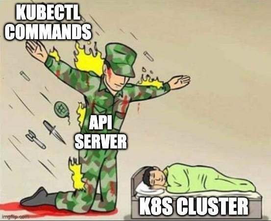 Interacting with the Kubernetes API: From kubectl to Custom Clients 🛁🤹 ...