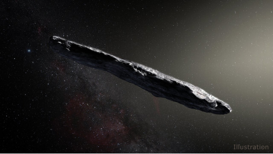 ‘Oumuamua: Tamu Misterius yang Datang dari Ruang Antarbintang | by ...