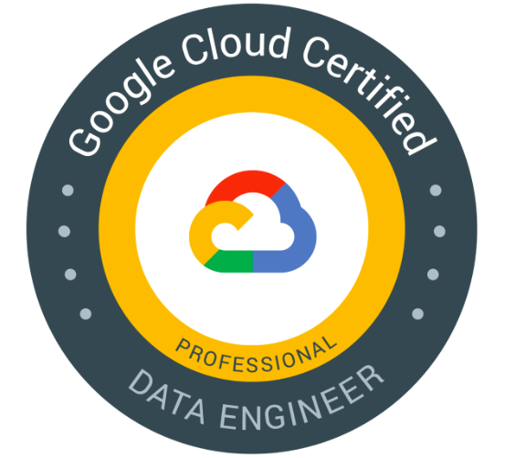 How I Passed GCP Professional Data Engineer Exam 2021 | by Anu Krishnan ...