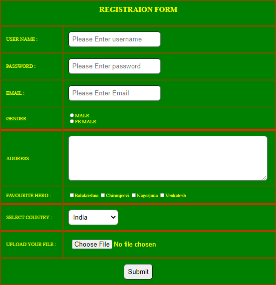 Simple Registration Form with coading - Saikumartekumatla - Medium