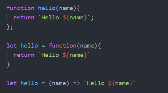 The many faces of function.. Computers do exactly what you tell them ...