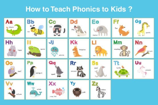 Teaching Phonics to Children. By: ChildrenLearningReading.com | by Ayat ...