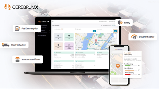 Data Technology Unlocked: Understanding The Role Embedded Telematics ...