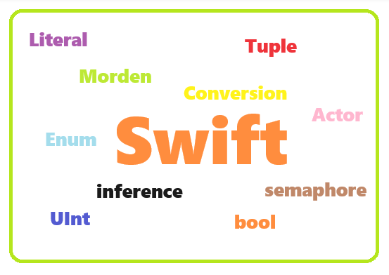 Swift Basics You May Not Know. You may find some concepts which you… | by Avijit Nagare ...
