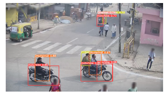 Brief Review — Real Time Multi Class Helmet Violation Detection Using Few Shot Data Sampling