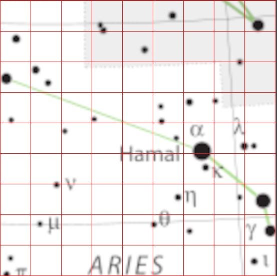 Aries. Constellation model home > Aries | by Michael Parkes | Medium