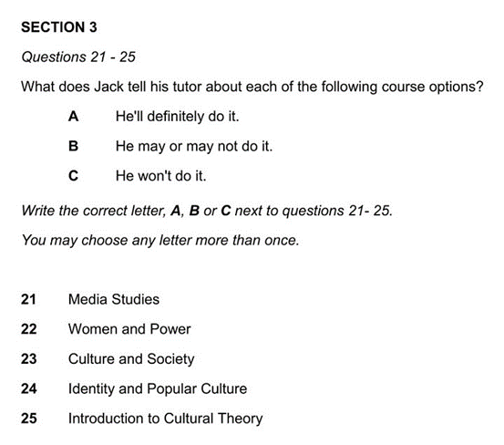 IELTS Listening: Recognizing Distractors and Paraphrases | by My Skill ...