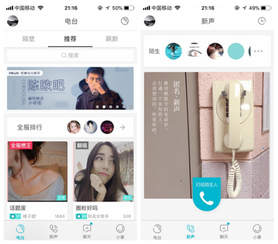 The Expected Schedule Compatible with TRX Announced by Peiwo APP | by ...