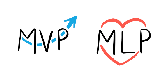 MLP vs. MVP: The Key Differences in Product Development Approaches | by Nikki Ahmadi | Medium