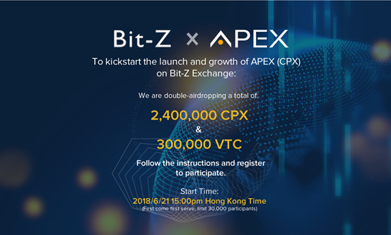 Bit-Z & APEX Launch Promotion — Double CPX & VTC Airdrop | by APEX Team ...