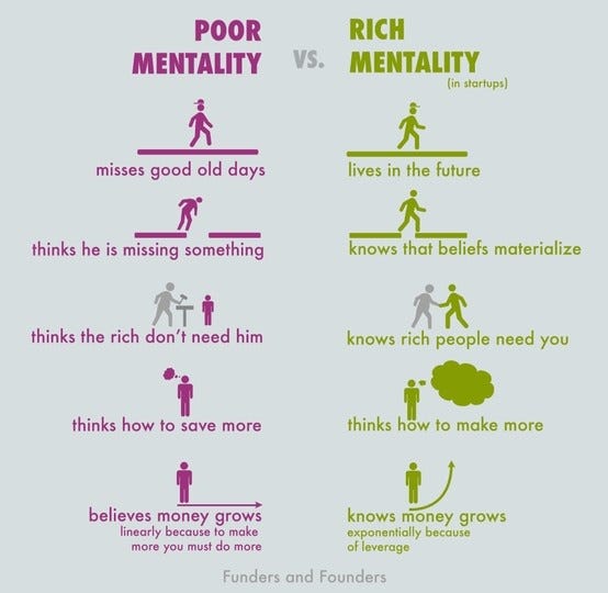Where do You Belong. Man! Wake up, you are being categorized… | by ...