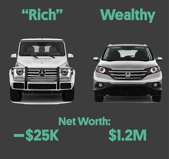 Difference Between Being Rich And Being Wealthy By George Ngerah Medium