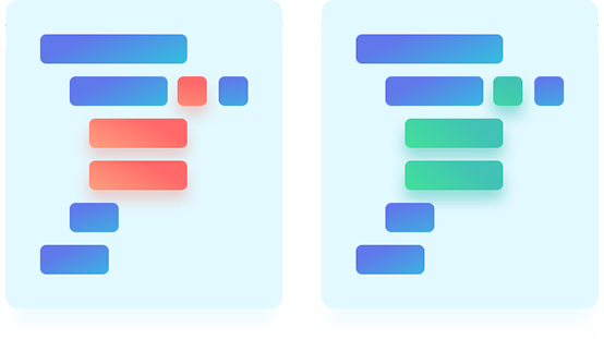 Similarities and Code. What are the possibilities when… | by Maciek ...