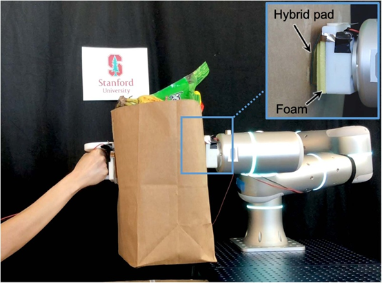 Adaptive robot combined with hybrid electrostatic and gecko-inspired ...