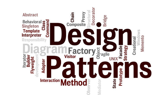 Part 4: Behavioral Design Patterns | by Abbas Ali | Medium
