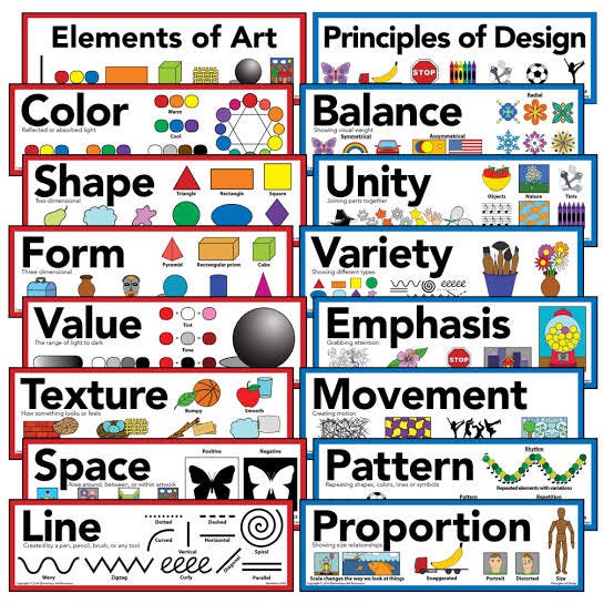 THEORY AND PRINCIPLESOF DESIGN. Design theory involves the fundamentals ...