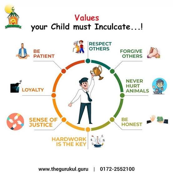 The Significance and Role of Good Morals | by Sehrish | Mar, 2025 | Medium