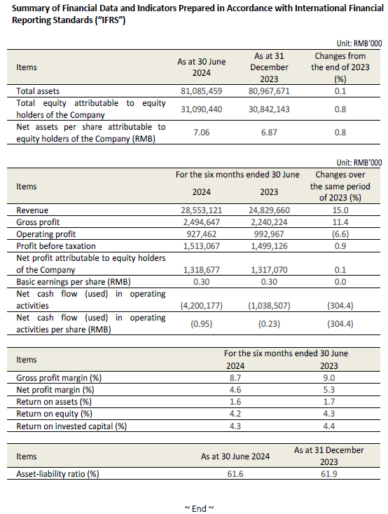 SEG Announces 2024 Interim Results Declare to Pay Out Record High ...